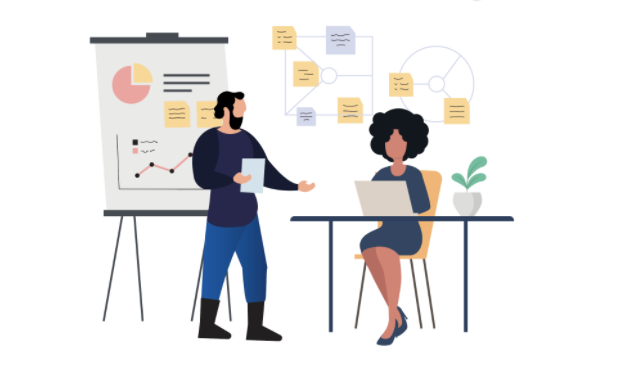 Theres A Better Way To Do Agile And Devops Eficode