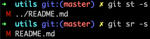 10 levels of Git aliases: Advanced and beyond