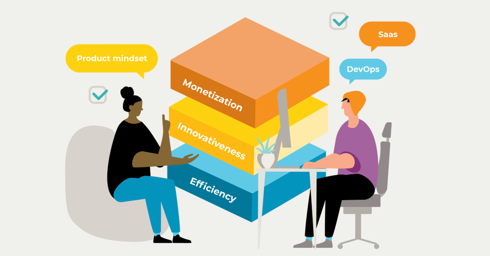 Avoid conflict and confusion: Create a responsibility map