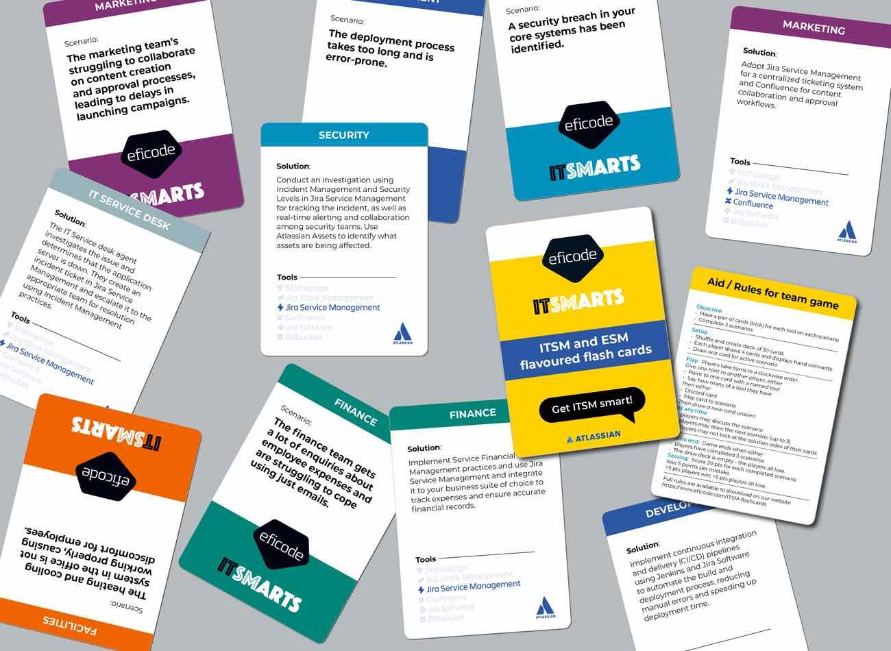 Learn ITSM and ESM with the flashcards game | Eficode