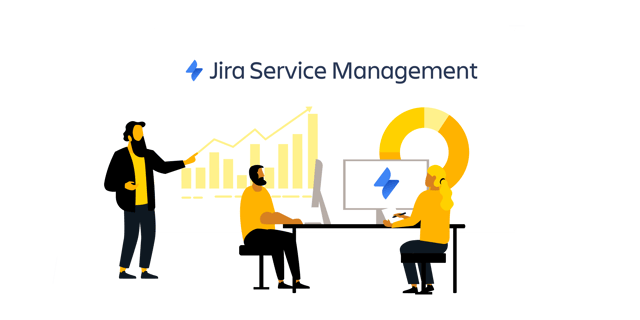 Steps on responding to a security breach with Jira Service Management