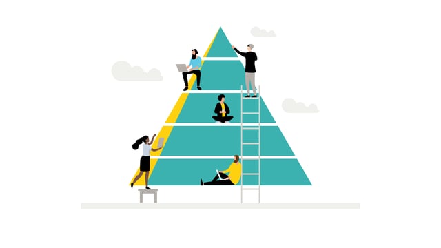 Minimum viable action – how to advance things that are stuck