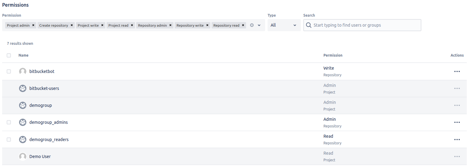 What’s new in Eficode ROOT: January 2023