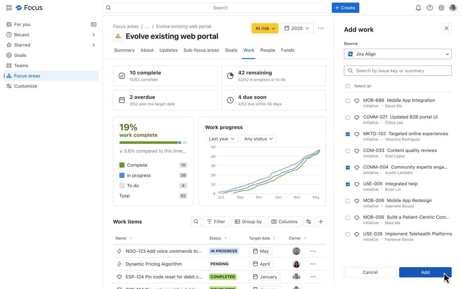 Introducing Atlassian Focus