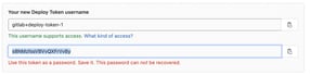 Using GitLab Access Tokens effectively