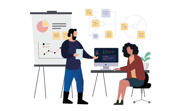 Agile software training and coaching | Eficode