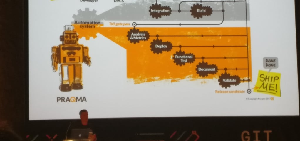 Report from Git Merge 2018