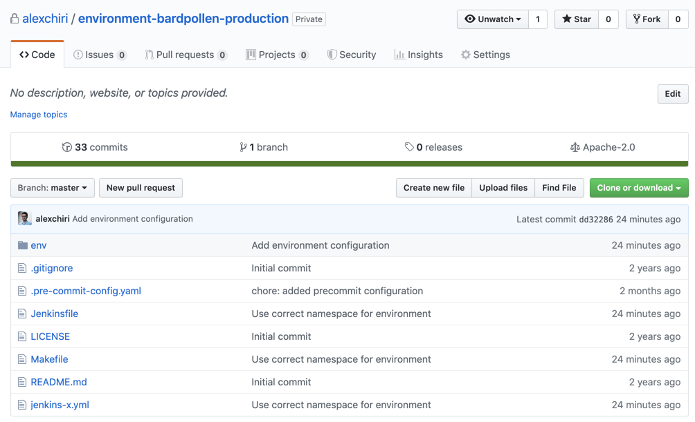 Get Started With Serverless Jenkins X