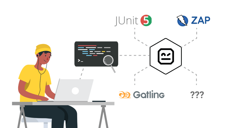 The pitfalls of running Robot Framework with Safari