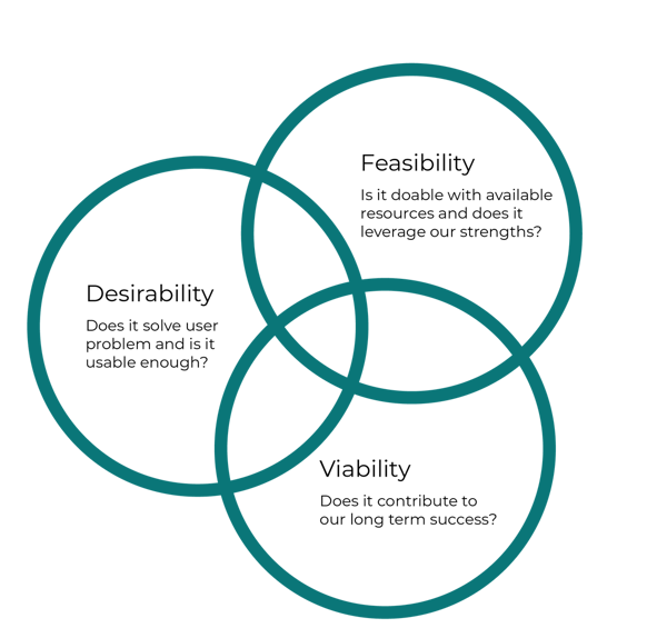 Improving user experience and efficiency with a design system