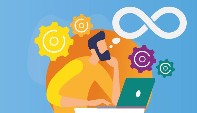 DevOps Transformation | Eficode