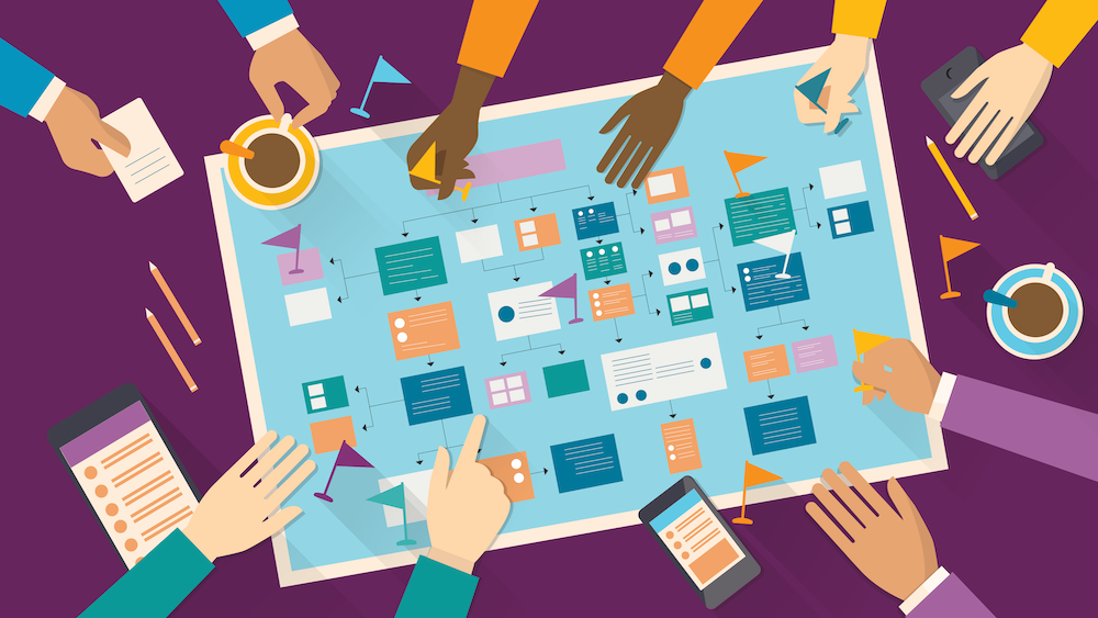 Avoid conflict and confusion: Create a responsibility map