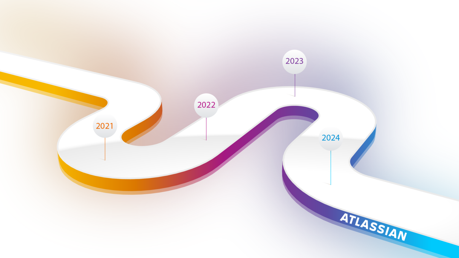 Atlassian Server EOL roadmap milestone approaching