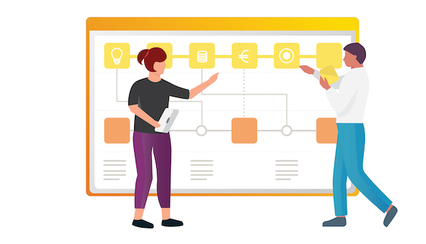 Service design and architecture | Eficode