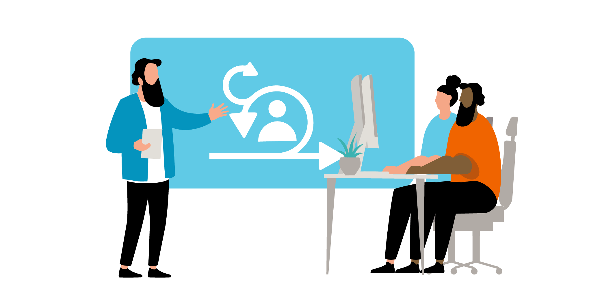 Product management training: Lean business case