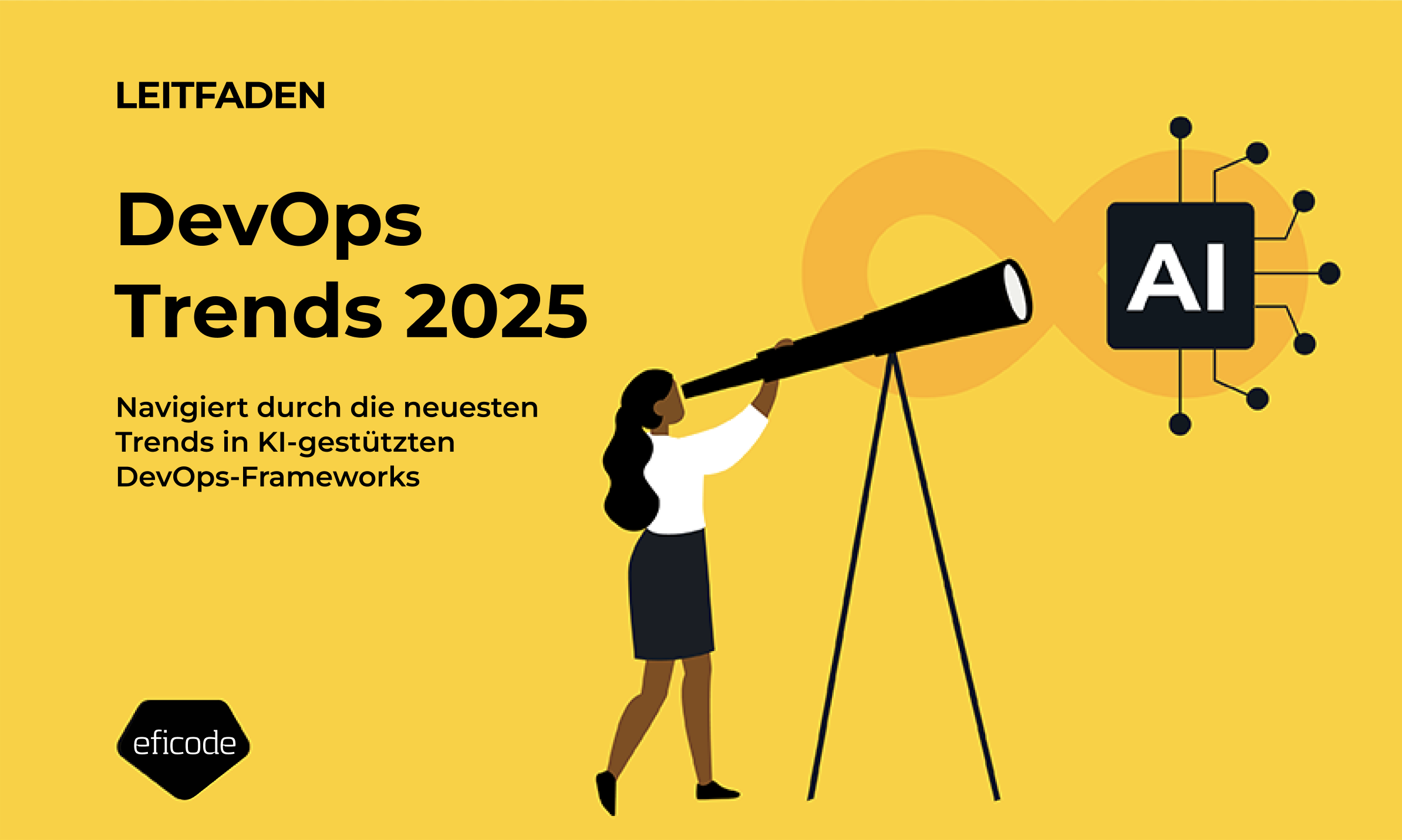 DevOps-Trends 2025