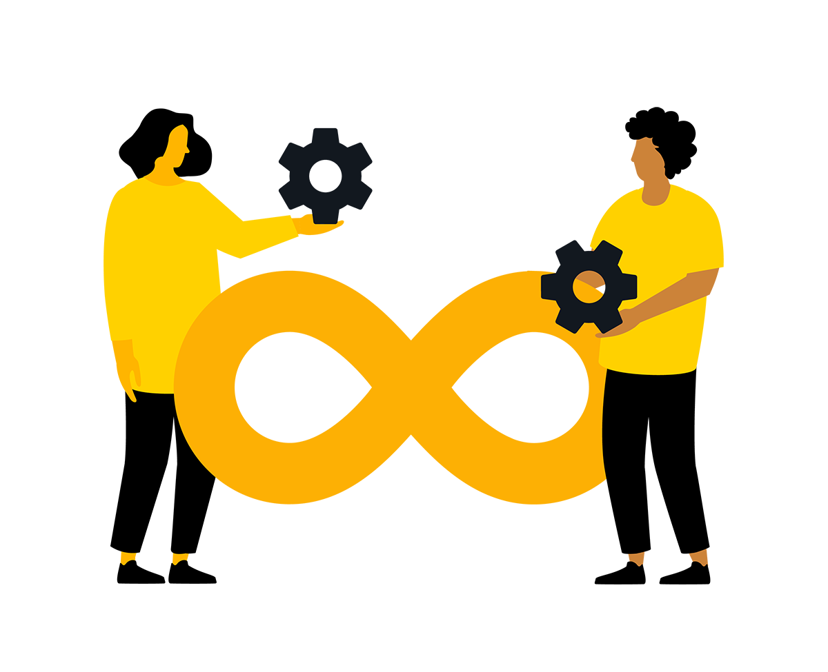 Insights on DevOps transformation | Eficode